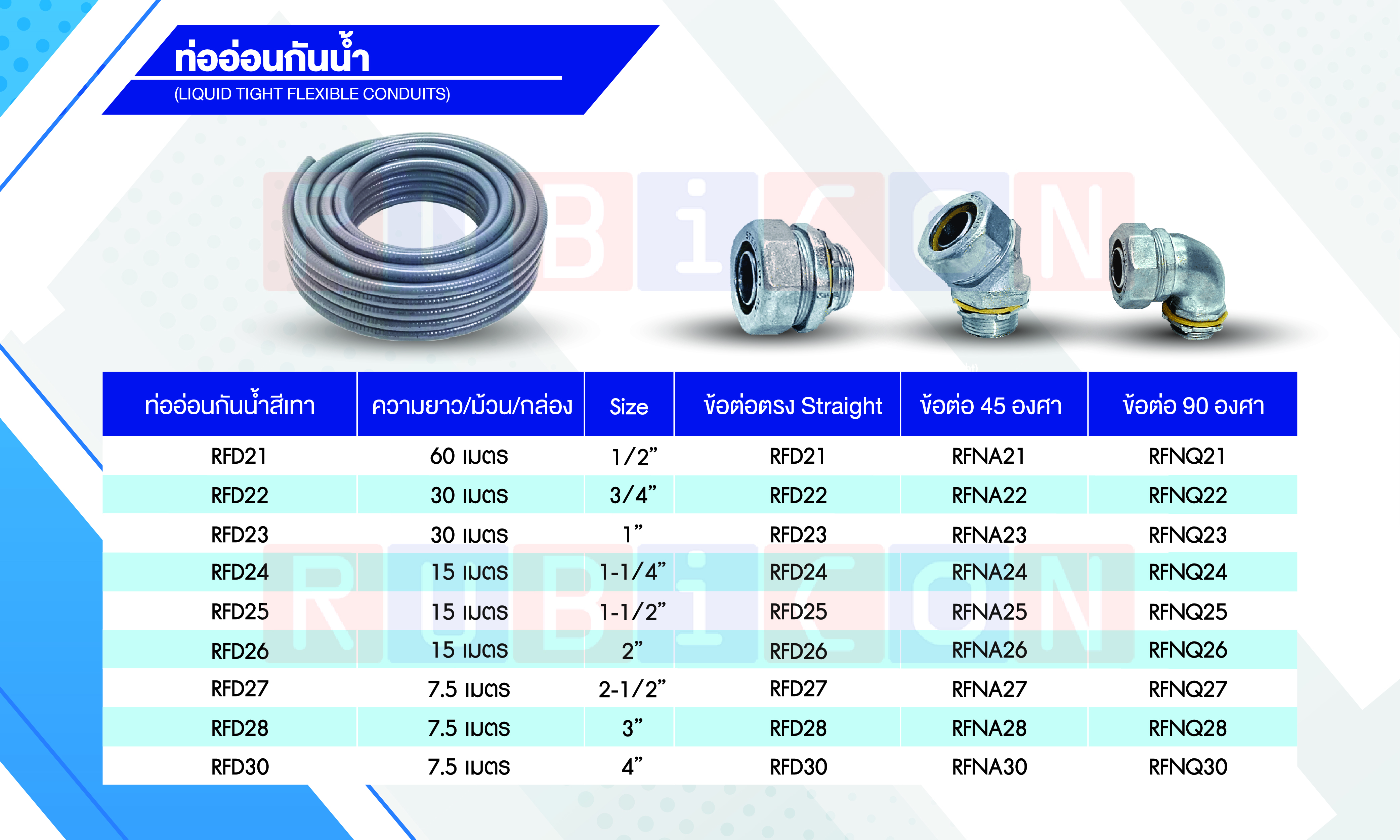 Blue Eagle ท่อร้อยสายไฟ ท่ออ่อนกันน้ำ สีเทา (LIQUID TIGHT FLEXIBLE ...