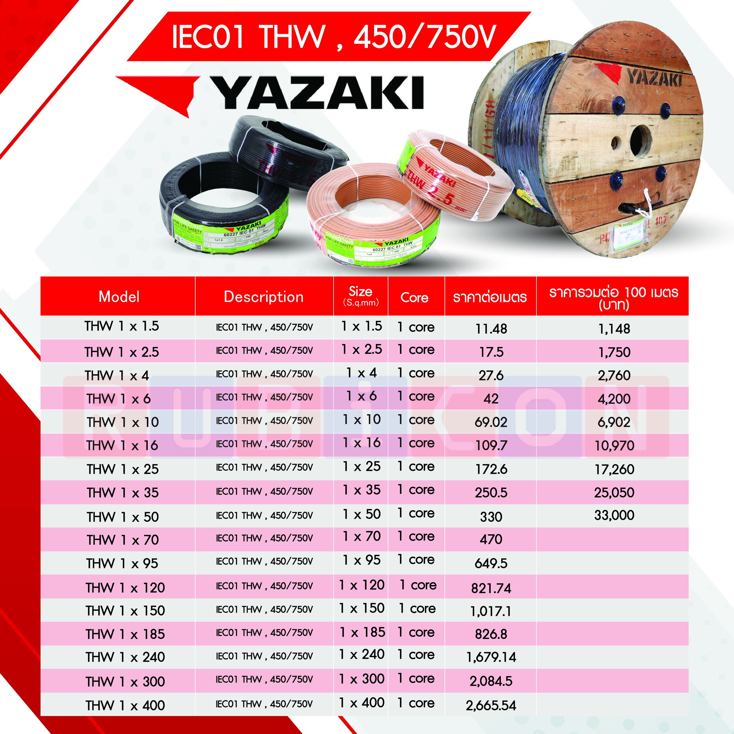 Yazaki THW 1x16 Brown IEC01 450/750V สายไฟ THW 1x16 Sq.mm. สีน้ำตาล ยา ...
