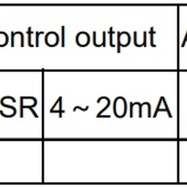 TZ4-R28X Temperature Controller RS485 MODBUS, Analog input mA/V (input 4-20mA / 0-10Vdc) - ไฟฟ้า ...