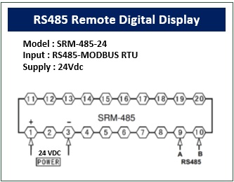 LED display RS485 MODBUS RTU communication protocol 24Vdc - ไฟฟ้าอุตสาหกรรมราคาถูก Siam2Shop